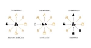 Exploring Hinduism: What Type Of Diffusion Is Hinduism - The Order Exposed