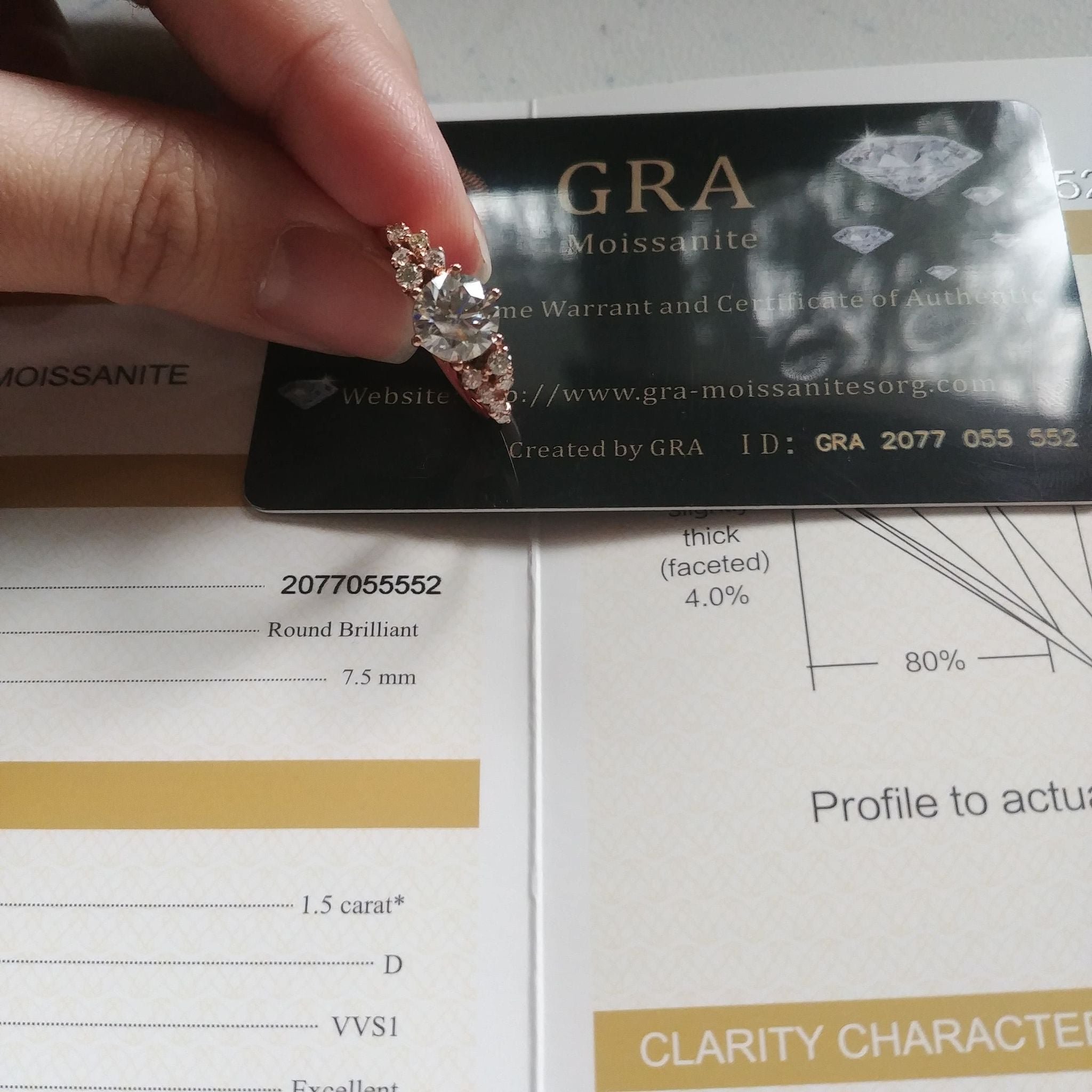 Understanding The Gra Certificate: What Is Gra Certificate - The Order ...