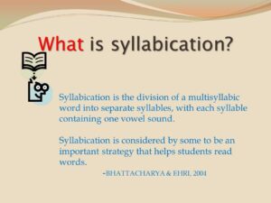 Understanding What Is Syllabication: A Comprehensive Guide - The Order ...