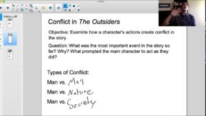 Understanding The Conflict Of The Outsiders: A Deep Dive - The Order ...
