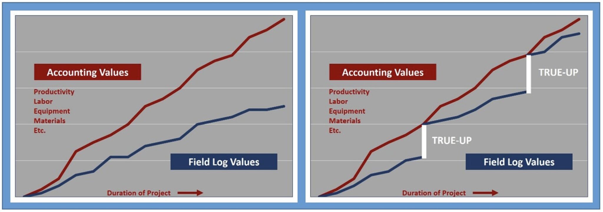 Exploring What Does Race Stand For In Ela - The Order Exposed